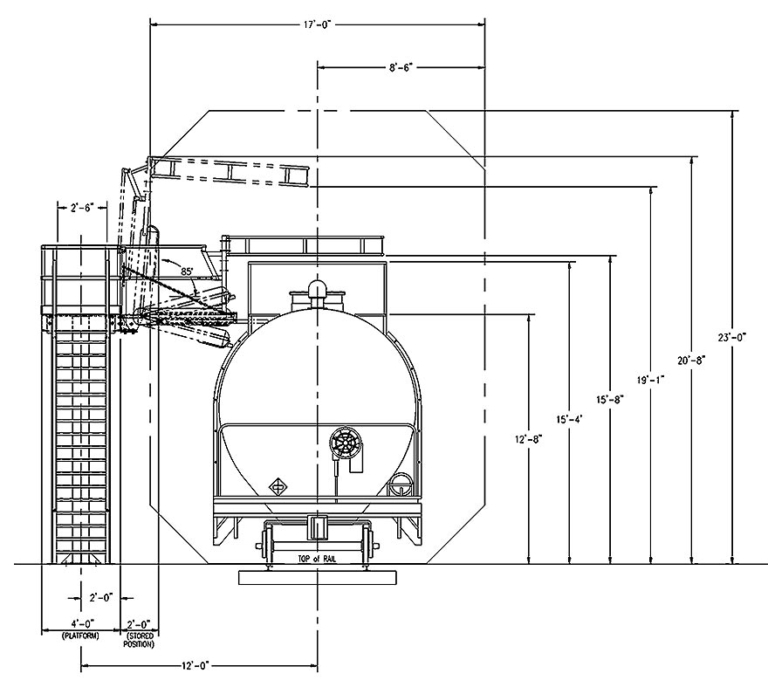 Single Hatch Access Platform with Gangway – CAI Safety