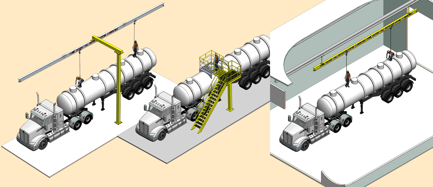 Truck Fall Protection & Fall Arrest Systems – CAI Safety