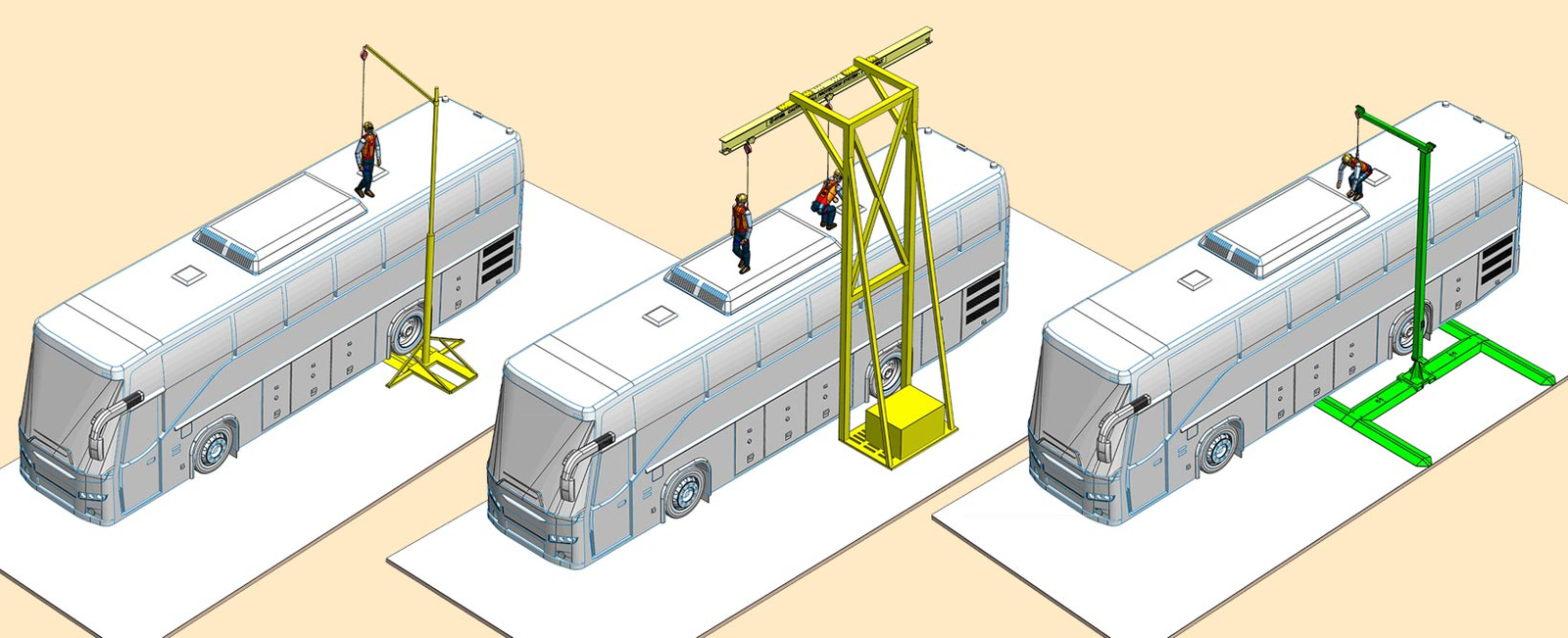 Bus/RV Fall Protection & Arrest Systems – CAI Safety Systems