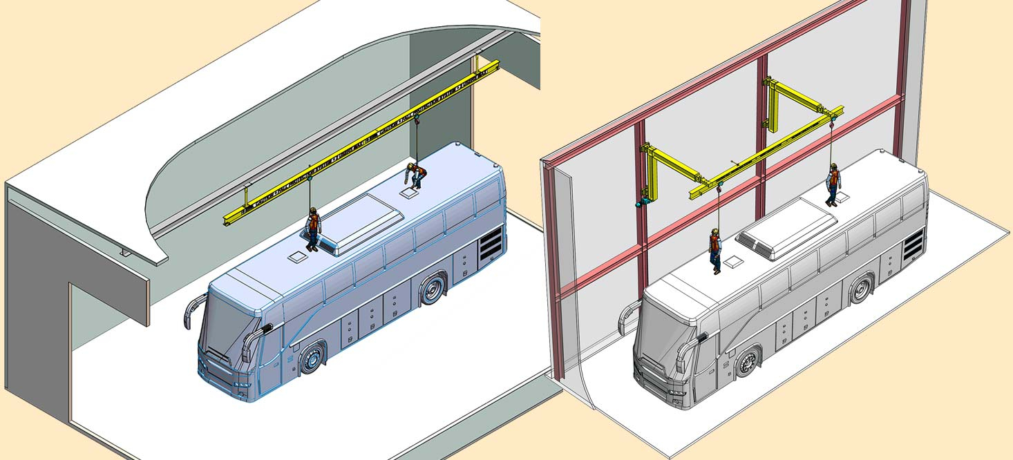 Bus/RV Fall Protection & Arrest Systems – CAI Safety Systems
