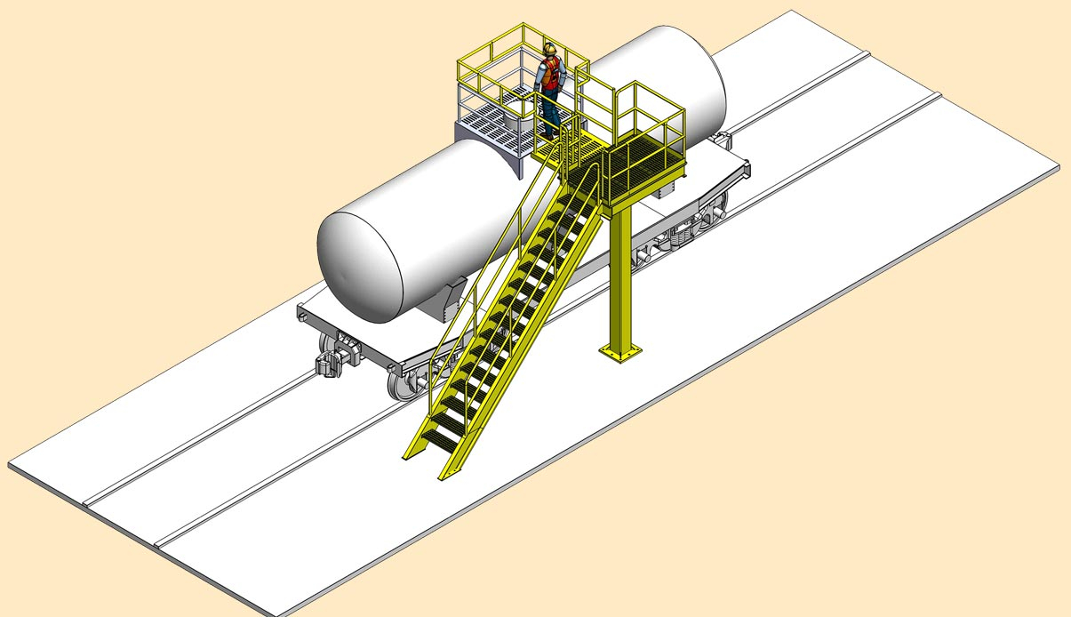 Railcar/Tank Cars Fall Protection Systems – CAI Safety