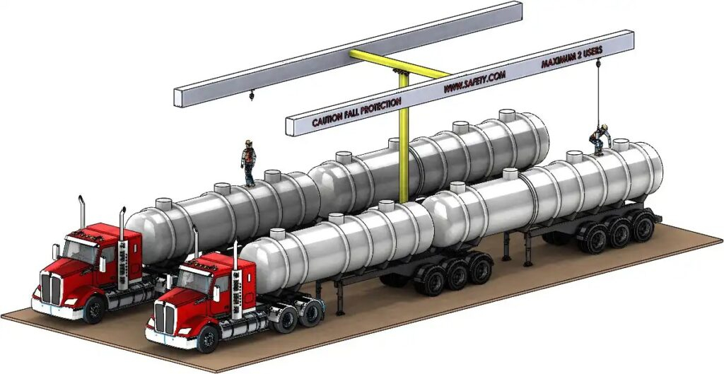 Fall Protection, Fall Arrest, Fall Restraint Systems – CAI Safety ...