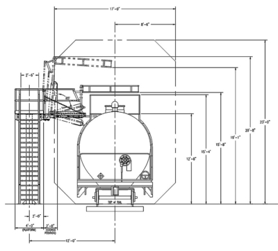 Single Hatch Access Platform with Gangway – CAI Safety Systems, Inc.