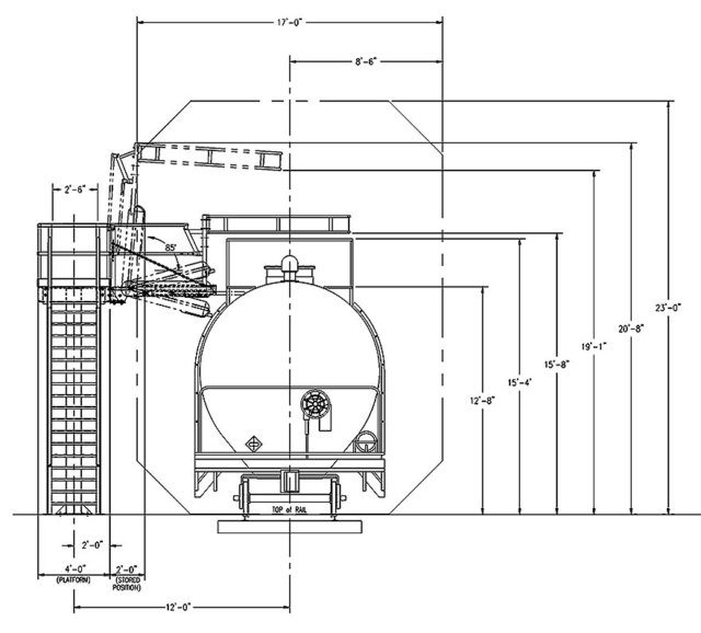 Single Hatch Access Platform with Gangway – CAI Safety Systems, Inc.