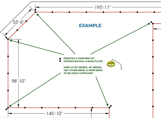 Permanent Non-penetrating Roof Warning Lines – CAI Safety