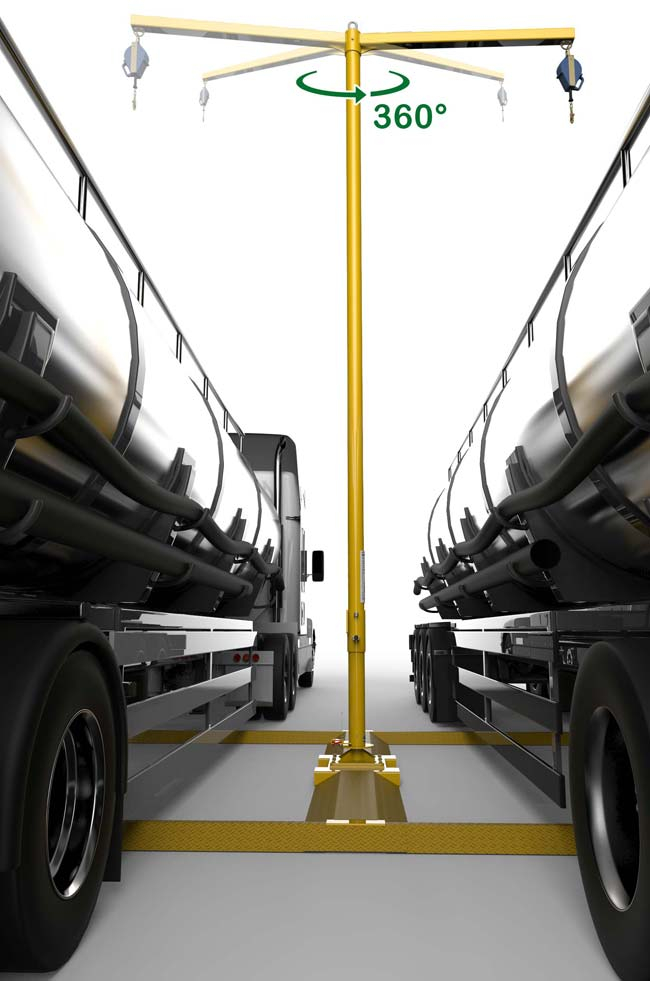 Counterweight & Freestanding Single Anchor | CAI Safety Systems, Inc.