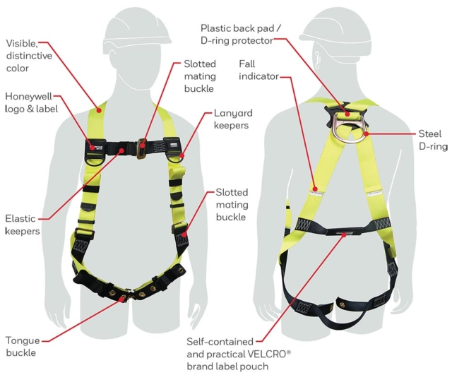 Miller H100 Harness with Tongue Leg Buckles, Back D-Ring, All Sizes ...